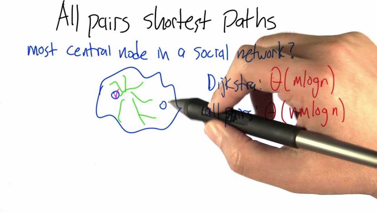 All Pairs Shortest Paths - Intro to Algorithms