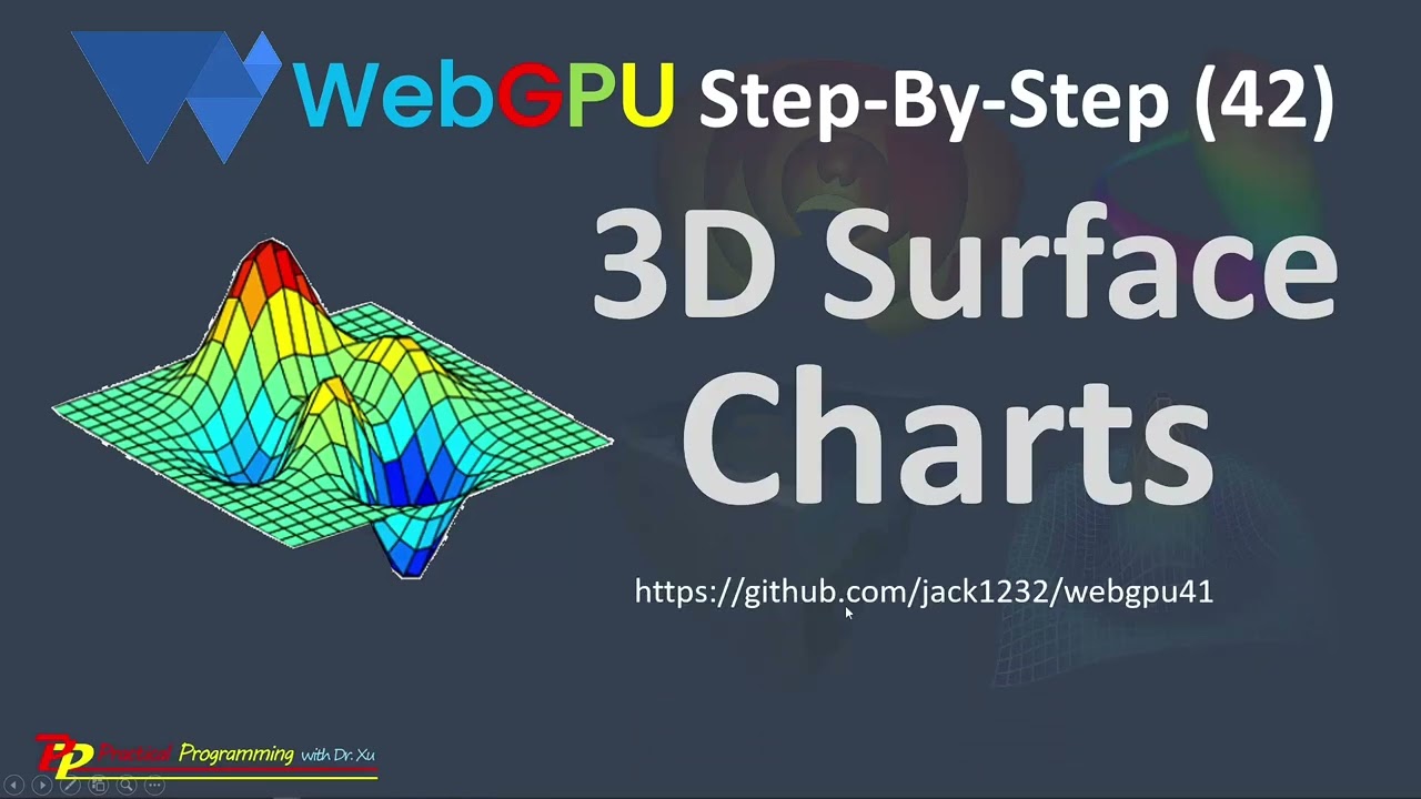 WebGPU (42): 3D Surface Charts