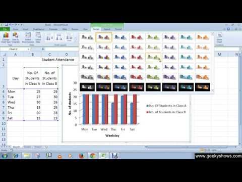 Learn Microsoft Office Excel 2010 Change Chart Type Chart Style or Data Range in a Chart - Mind ...