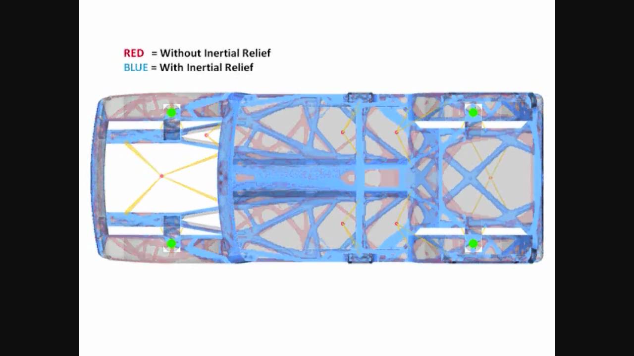 Topology Optimization - Inertia Relief - Genesis Software