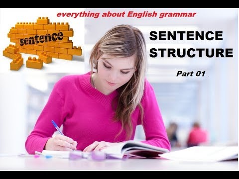 SENTENCE STRUCTURE (part 1) with exercises. BEST English Grammar Videos.