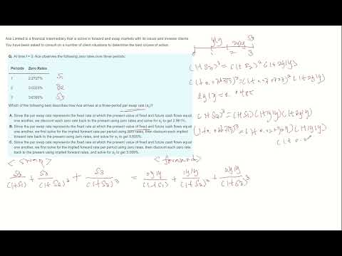 Par Swap Rate - CFA Level1 practice question
