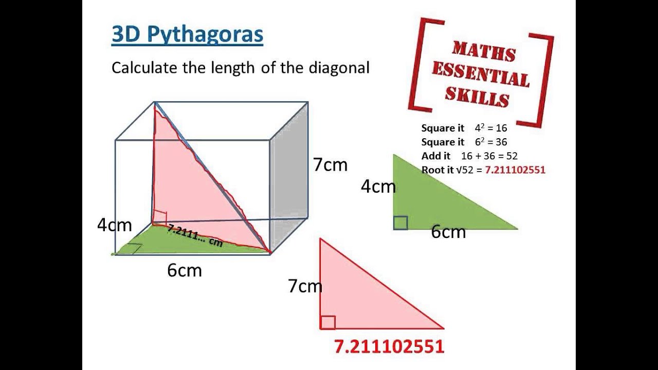 3D Pythagoras (Diagonal Lengths)