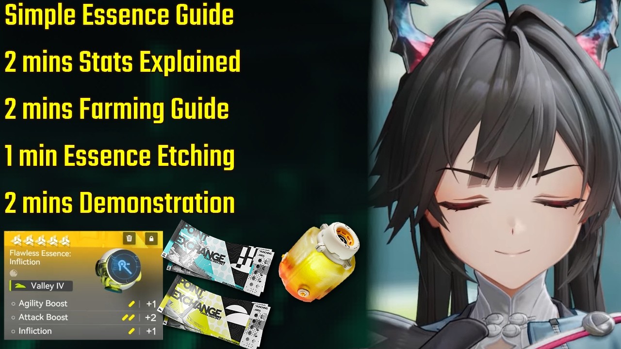 Complete Essence Oversimplified Guide: Stats, Farming, and Etching. (Demonstration Included).