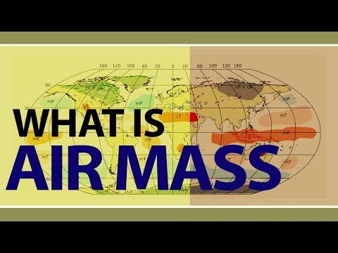 What is Air Mass | Meaning & Explanation | Air Masses Classification Diagram | Physics Concepts