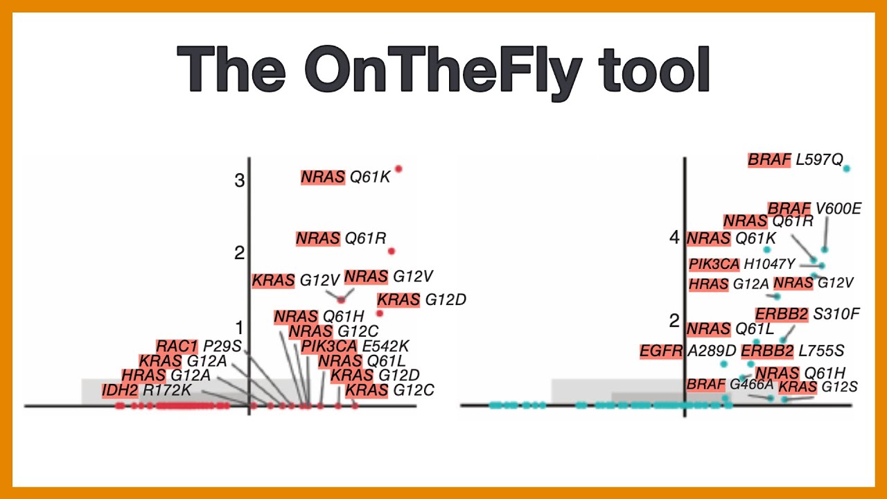 OnTheFly: Brief introduction to browser-based text mining of PDF, Office, and image files