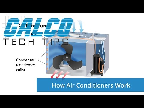 What is Air Conditioning? - A GalcoTV Tech Tip | Galco
