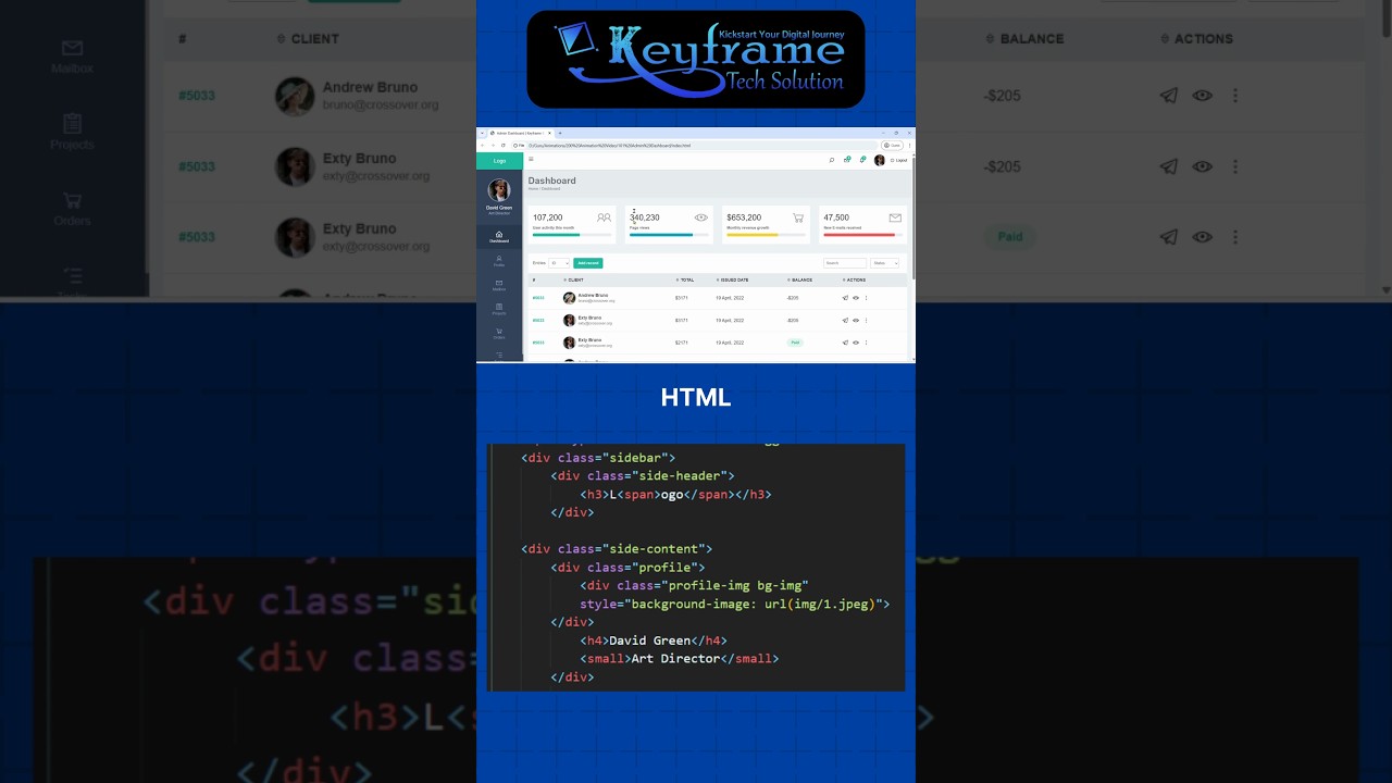 Admin Dashboard Tutorial | Build with HTML CSS #coding #webdevelopment