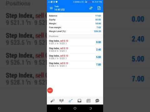 Growing a 10 dollar account using step index