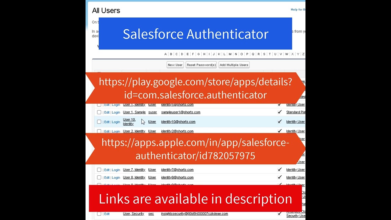 How to enable Multi-Factor Authentication for a user in your org? (Part - 2)