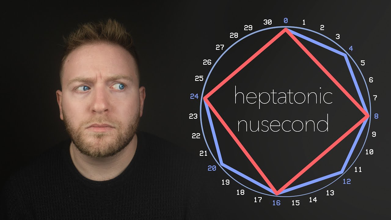 Understanding 31 EDO's Most Challenging Microtonal Scale
