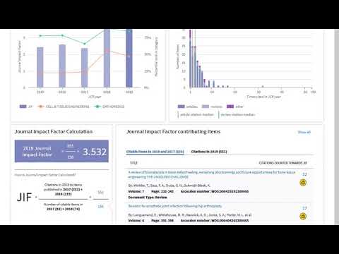 Interpreting impact factors