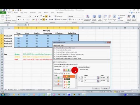 Excel Dashboards and Reports For Dummies | orderlinessesbarbecue