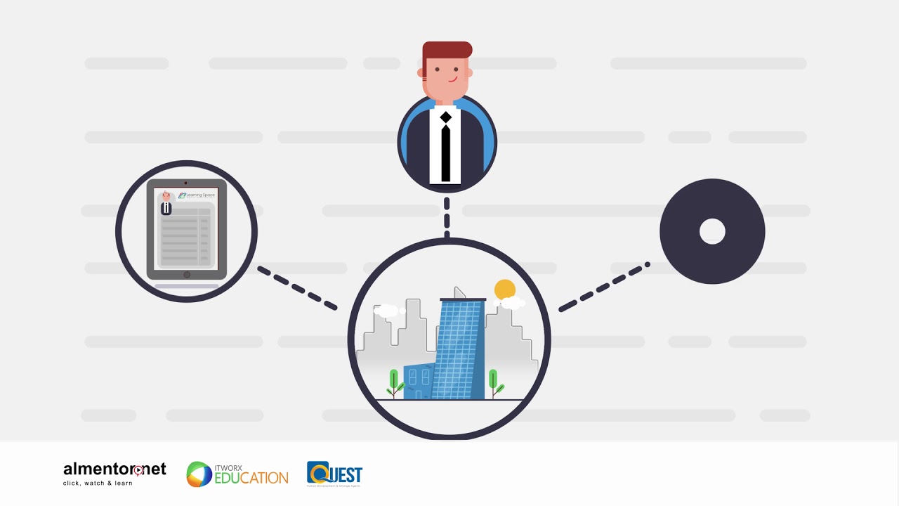 Learning Space Infograph