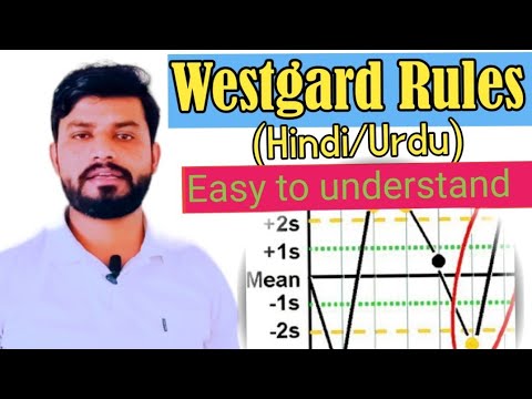 Westgard Rules | six basic sigma rules | Quality control | easy to learn westgard Rules