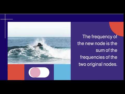 Explanation Of how Huffman Coding Works