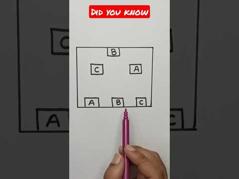 connect abc without crossing lines | connect abc without crossing lines answer #shorts #connectabc