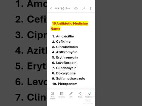 Common Antibiotic medicine list #antibiotics #medicine #medical #nursing