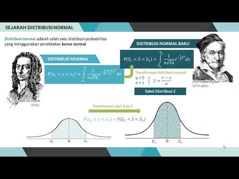 MK Statistika Bisnis - Distribusi Normal (Part 1)