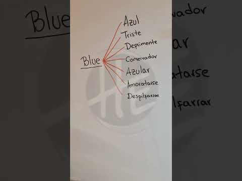 ¿Qué significa BLUE en inglés? | Más allá del color: usos y expresiones
