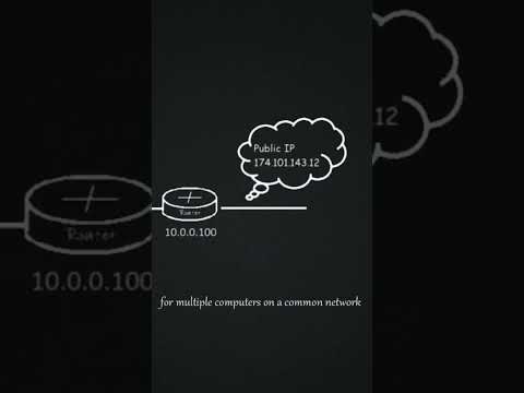 What is NAT? #network ##networking #ccna #computernetworking