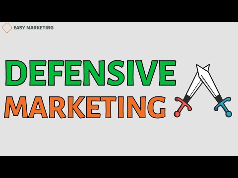 Defensive marketing: Defensive marketing strategies