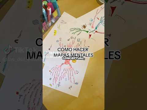 Haz mapa mentales en segundos con la Inteligencia Artificial