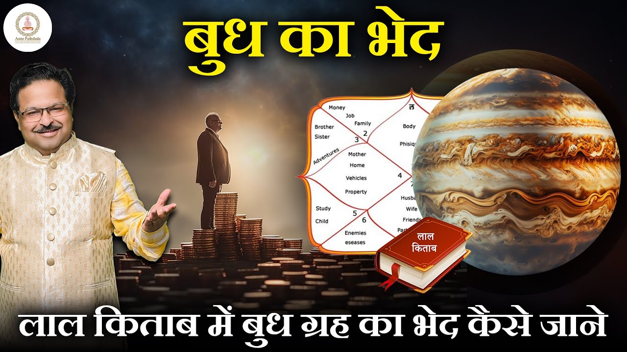 Astro Pathshala - Astropathshala