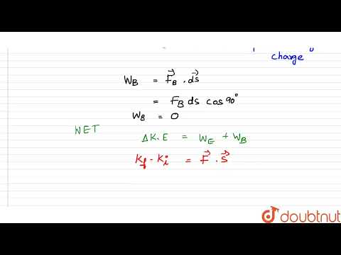 A particle of specific charge alpha starts moving from (0,0,0) under the action of electric fiel...