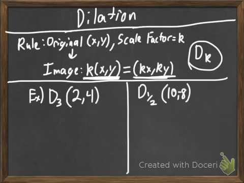 Dilations Definitions