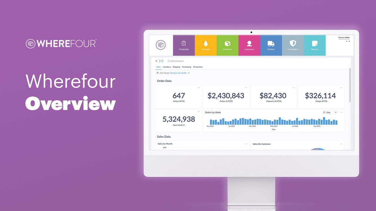 Wherefour ERP Demo | Inventory, Production, Reporting & Traceability