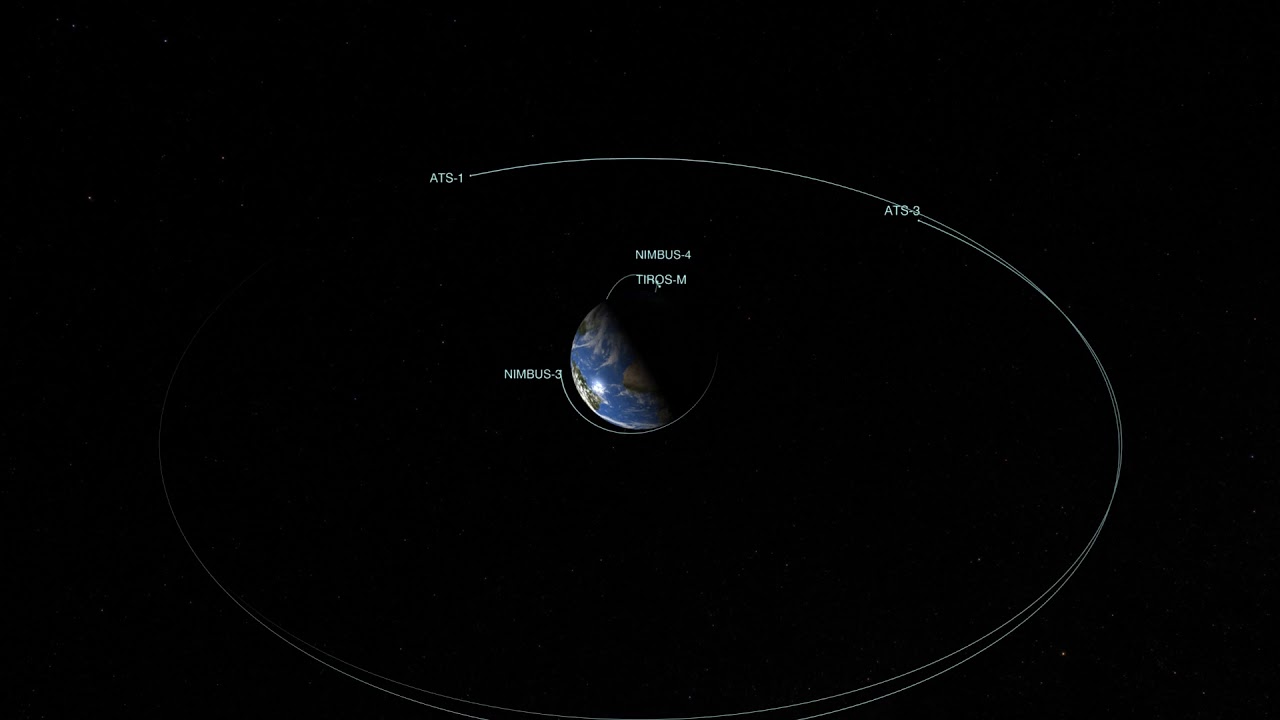 Earth Day 2020: Apollo-8 to Earth observing fleet