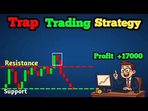 Trap Trading Strategy Explained | Avoid False Breakouts Like a Pro!