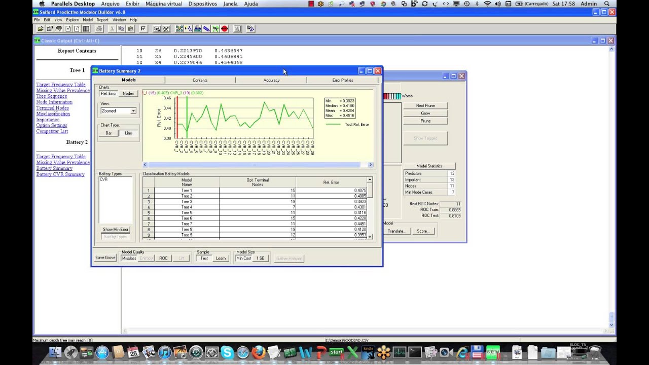 Data Mining Tutorial: Repeated Cross Validation In SPM