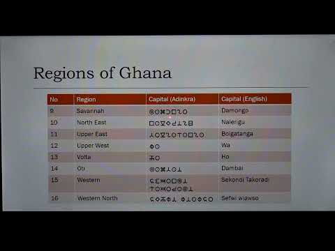Regions of Ghana – Adinkra Alphabet