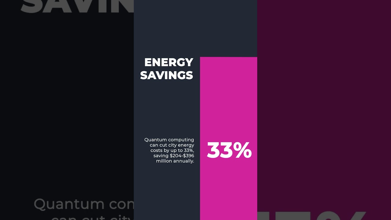 Quantum Computing: Next Big Thing? 💻 #quantumcomputing #infographicvideo #innovation