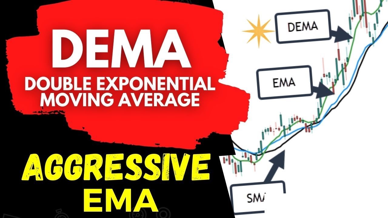 Double Exponential Moving Average (DEMA). Aggressive Indicator