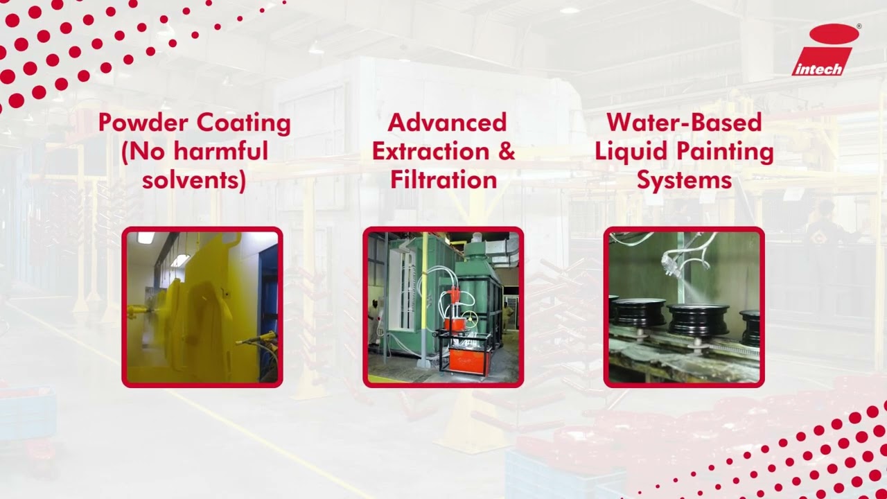 Sustainable Coating Solution with Intech