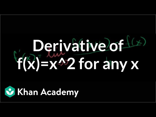Understanding the Derivative of f(x)=x²: A Comprehensive Guide | Galaxy.ai