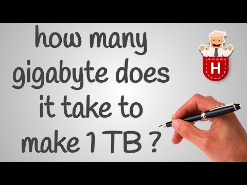 how many gigabyte does it take to make 1 TB