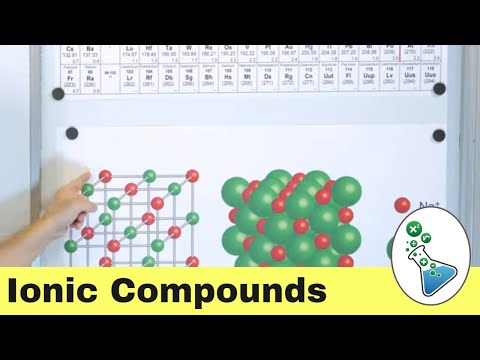 Introduction to Ionic Compounds