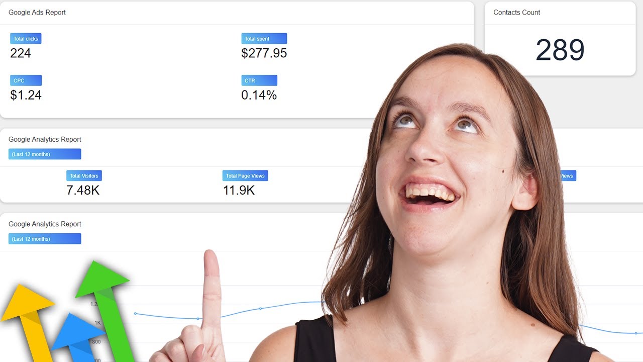 Customize Gohighlevel Dashboard (FREE, No CSS)!