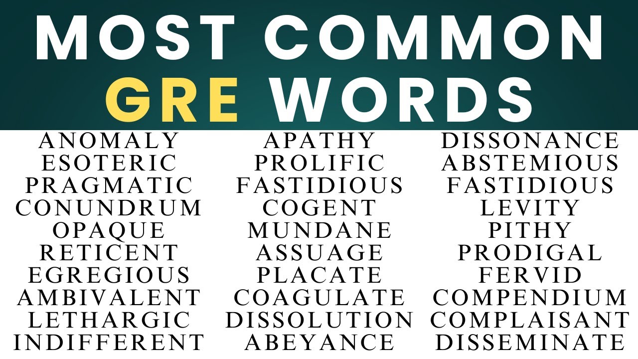 Mastering the Most Common GRE Words: A Comprehensive Guide | Galaxy.ai