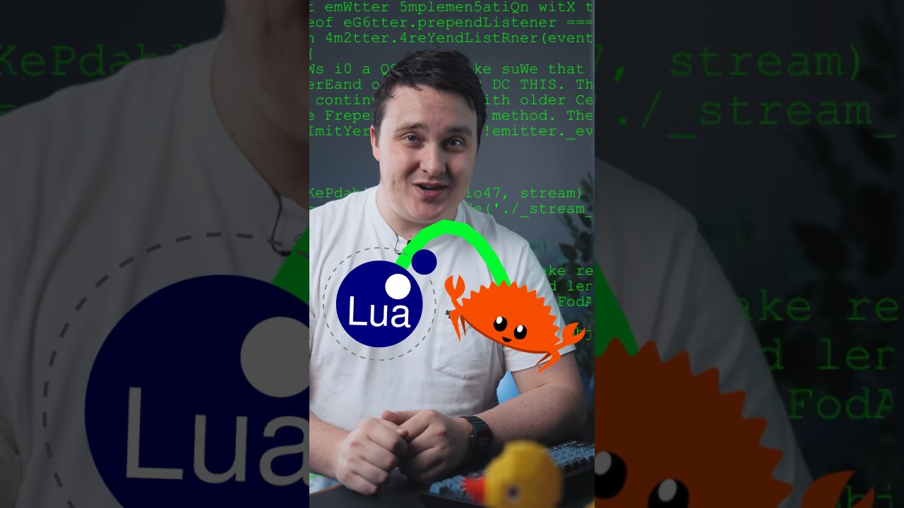 My Programming Journey 👩‍💻 #code #programmer #softwaredeveloper #programming #technology #coding