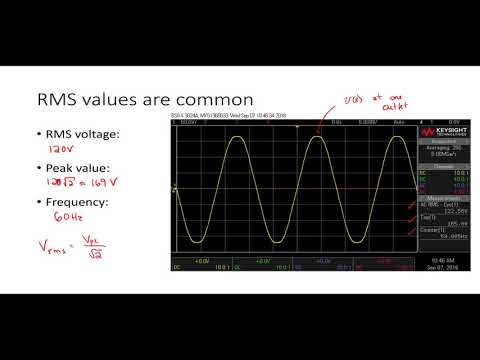 RMS vs. Peak Values