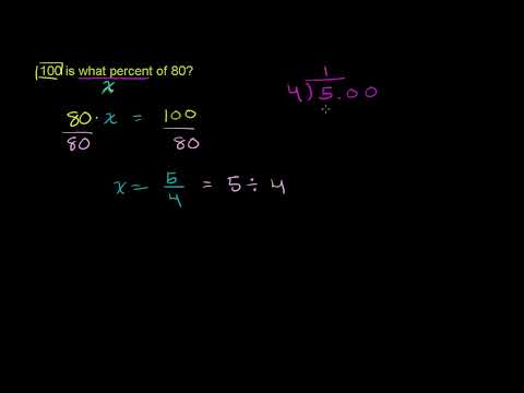 Math Grade 6 - Percent word problem 100 is what percent of 80