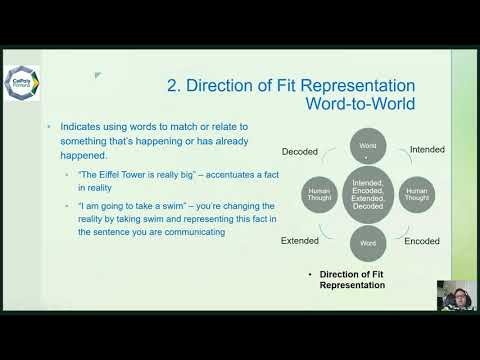 Week2 What is Natural Language Processing (NLP), theories of linguistics, and text corpora