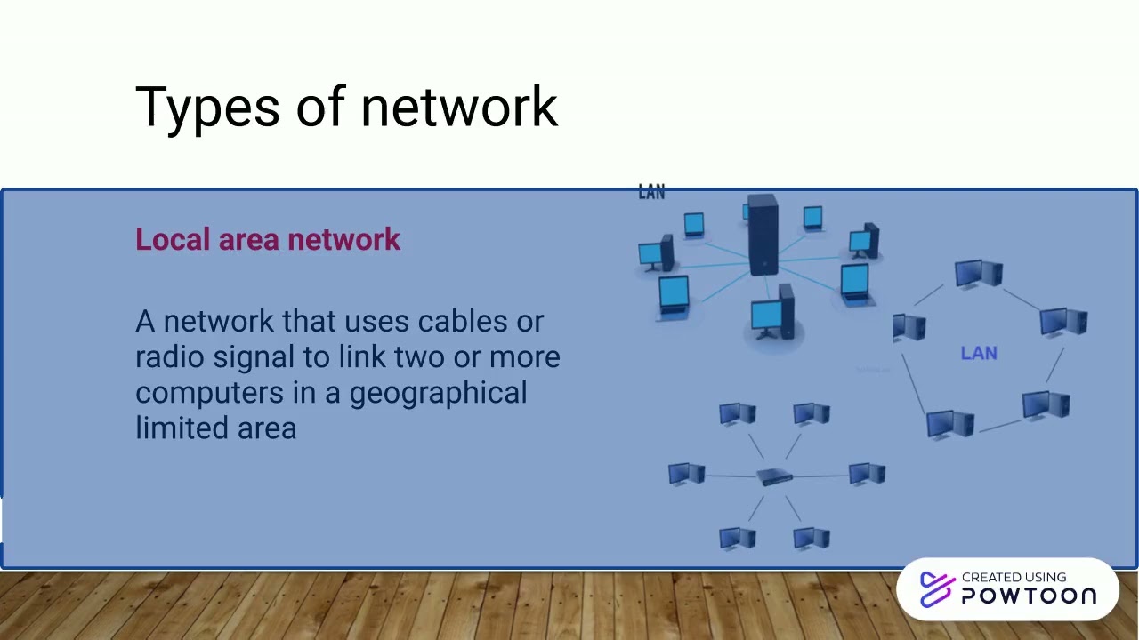 Data communication.pptx