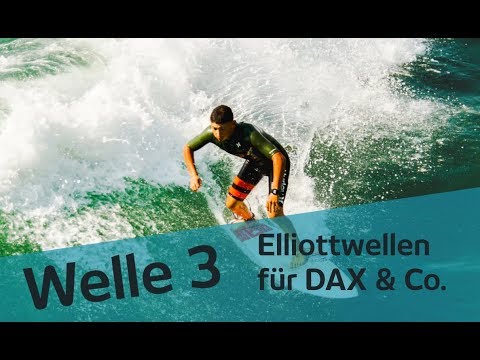Welle3: Erholung vom 50% Retracement