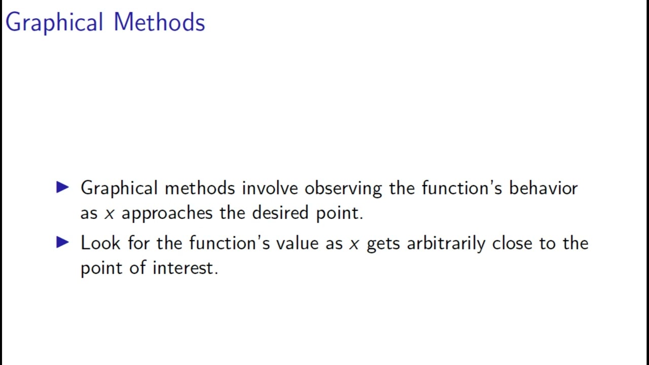 Module 2: Limits and Continuity